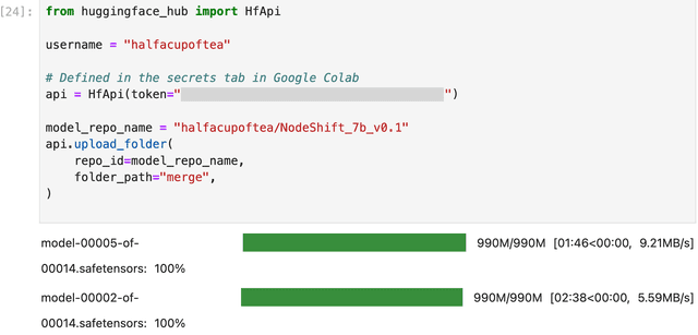 Merge Large Language Models And Build A Custom Llm With Mergekit