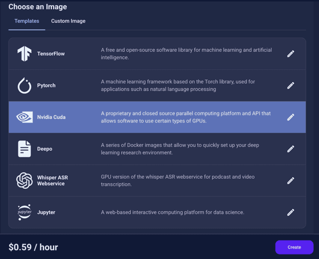 How to Install OpenAI Codex CLI Locally?